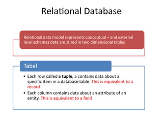 Database Relasional mata kuliah sistem.. | PPT