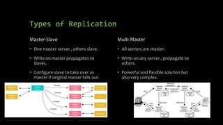 Database replication | PPTX