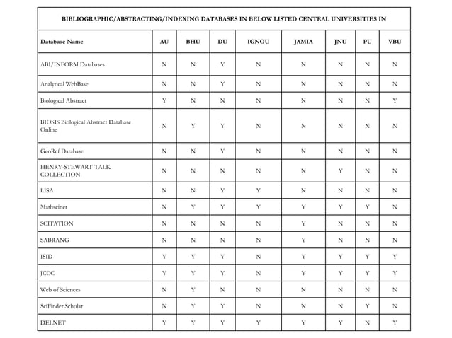 Database Retrieval System And Related Semantic Web Application Ppt