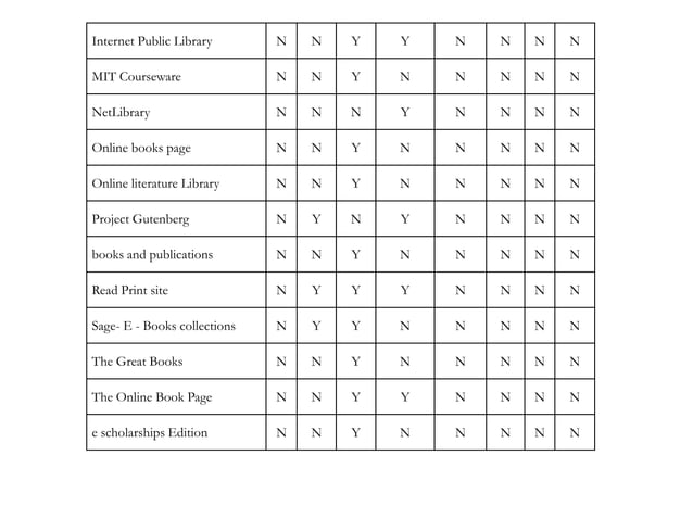 Database Retrieval System And Related Semantic Web Application Ppt