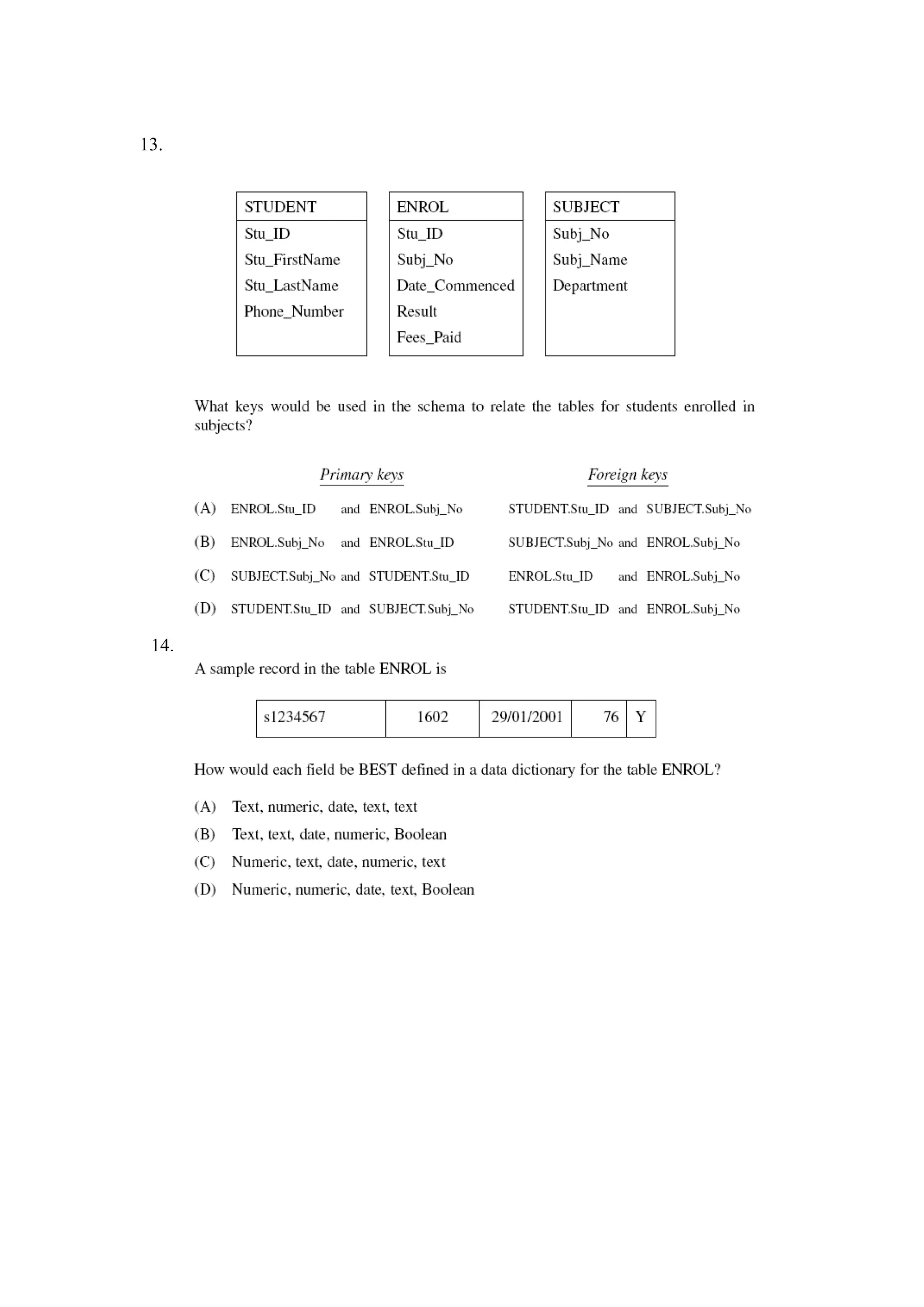Database revision | PDF