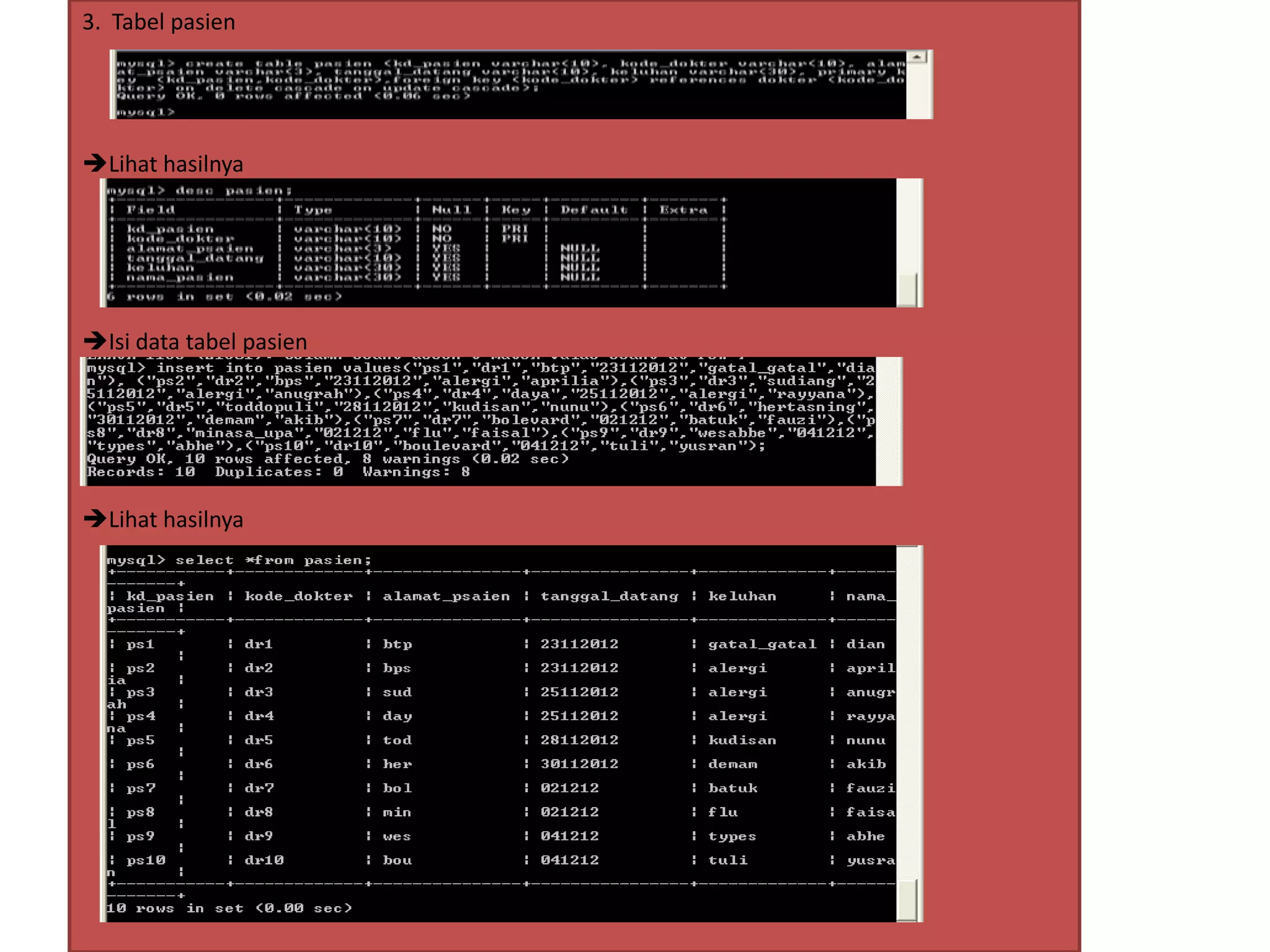 Database rumah sakit | PPTX