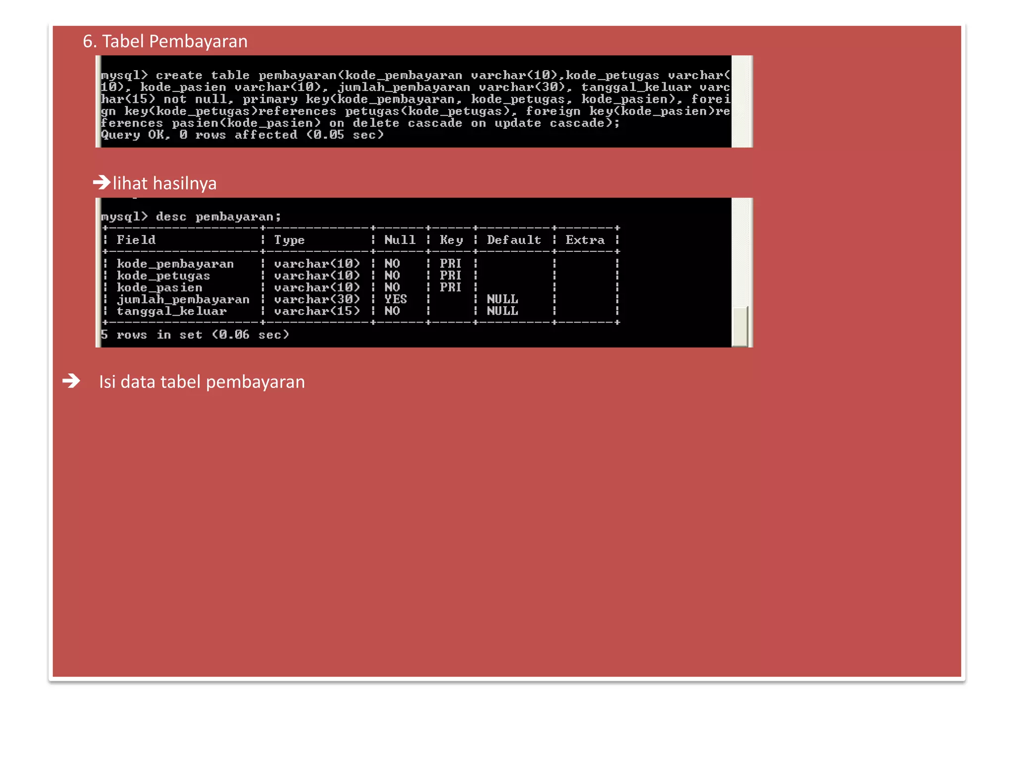 Database rumah sakit | PPTX