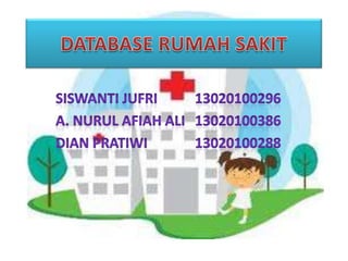 Database rumah sakit | PPTX