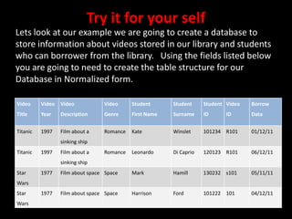 Basic Relational Databases | PPTX