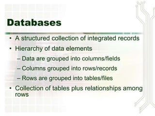Database Management | PPT