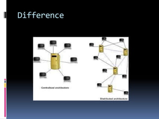 ditributed databases | PPTX | Databases | Computer Software and Applications