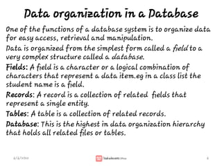 DATABASES NOTES FOR STUDENTS TAKING MICROSOFT PACKAGES | PPT