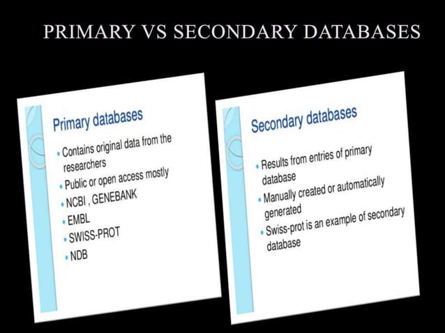 Databases, bioinformatics, sequence analysis | PPT Databases, bioinformatics, sequence analysis | PPT