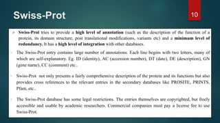 DATABASES...............................pptx