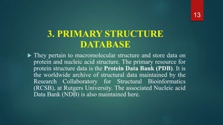 DATABASES...............................pptx