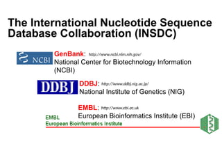 databases of Bioinformatics .pptx | Databases | Computer Software and ...