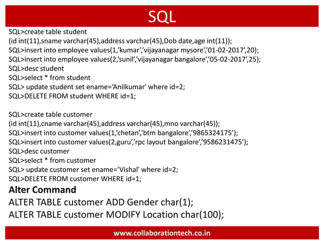 Introduction to Database SQL & PL/SQL | PPTX