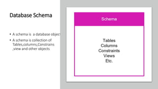 Databases-Part 2.pptx