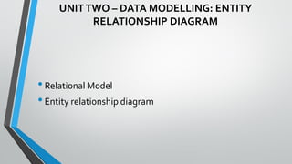 Databases - Unit 2.pdf