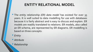 Databases - Unit 2.pdf