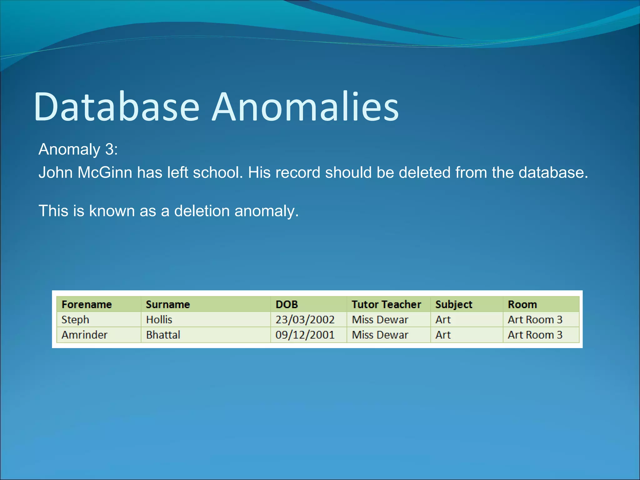 Database structure | PPT
