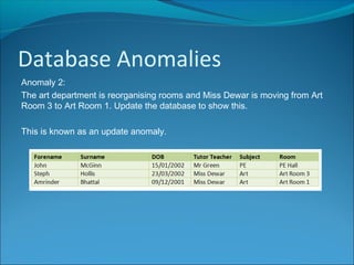 Database structure | PPT
