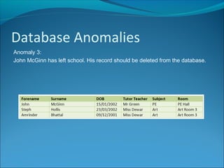 Database structure | PPT