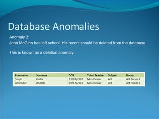 Database structure | PPT