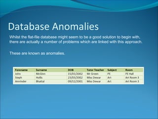 Database structure | PPT