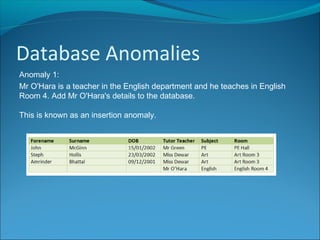 Database structure | PPT