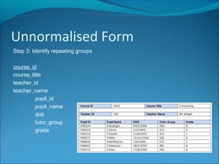 Normalisation | PPT