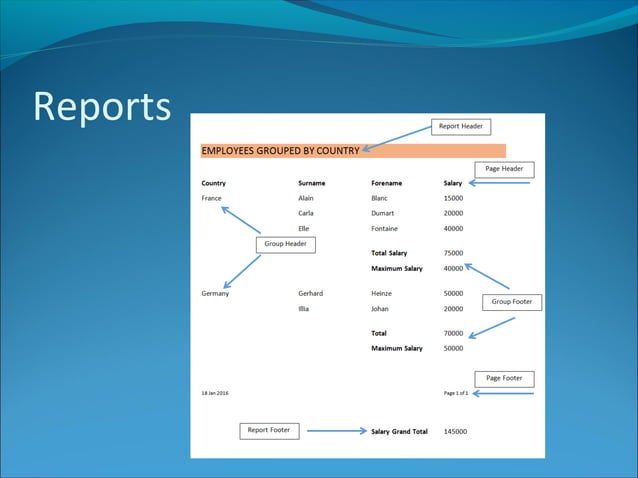 Database - reports, forms, calculations | PPT
