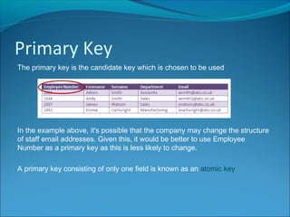 Database Keys | PPT