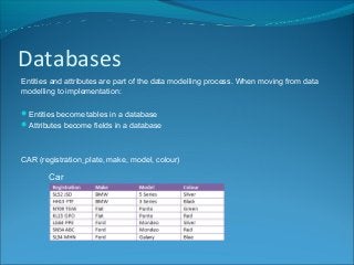 Entities and attributes | PPT