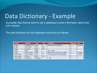 Data Dictionary | PPT