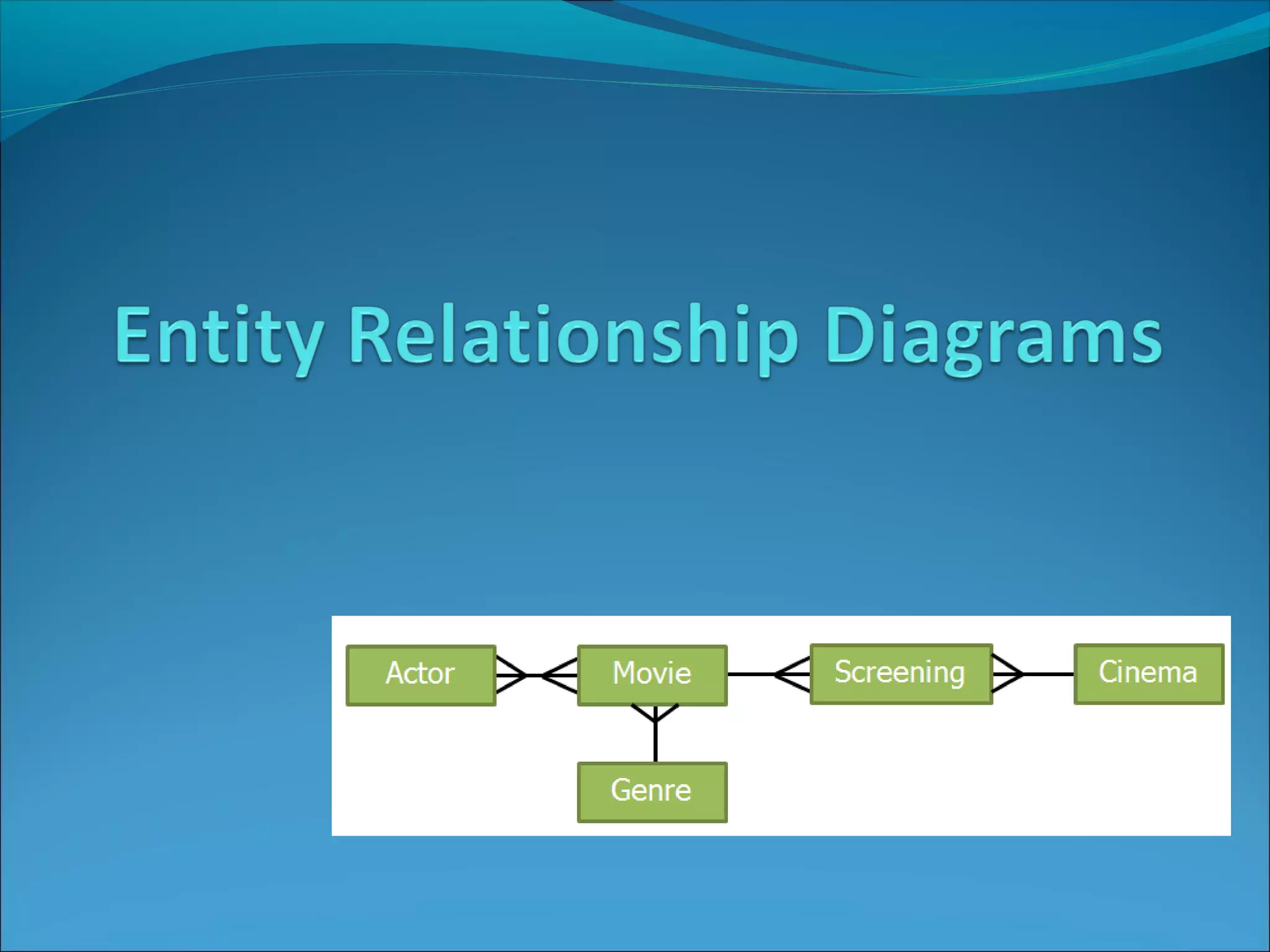 Entity Relationship Diagrams | PPT | Databases | Computer Software and Applications