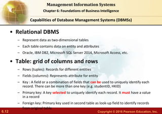 Databases and Information Management (1).ppt