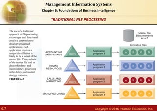 Databases and Information Management (1).ppt