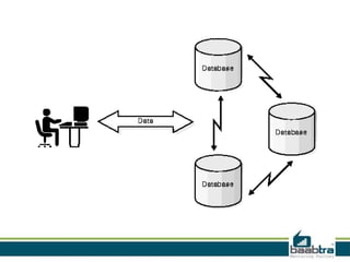 Databases and types of databases | PPTX