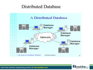 Databases and types of databases | PPT