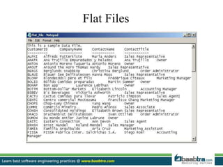 Databases and types of databases | PPT