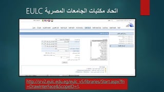 Databases (arabic) | PPSX