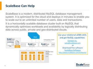 Database Scalability - The Shard Conflict | PPTX