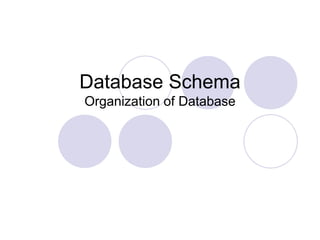 Database schema | PPT