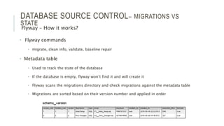Database Source Control: Migrations vs State | PPT