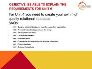 Databases dfd | PPTX