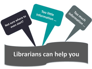 Database searching b&h | PPTX