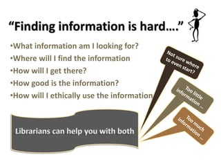 Database Searching Skills | PPTX
