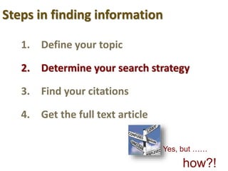 Database Searching Skills | PPT