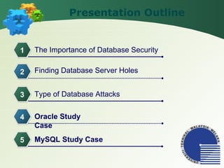 Hardening Database Server | ODP