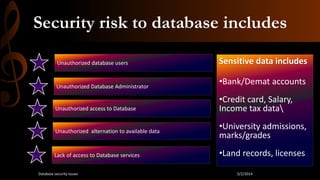 Database security | PPTX