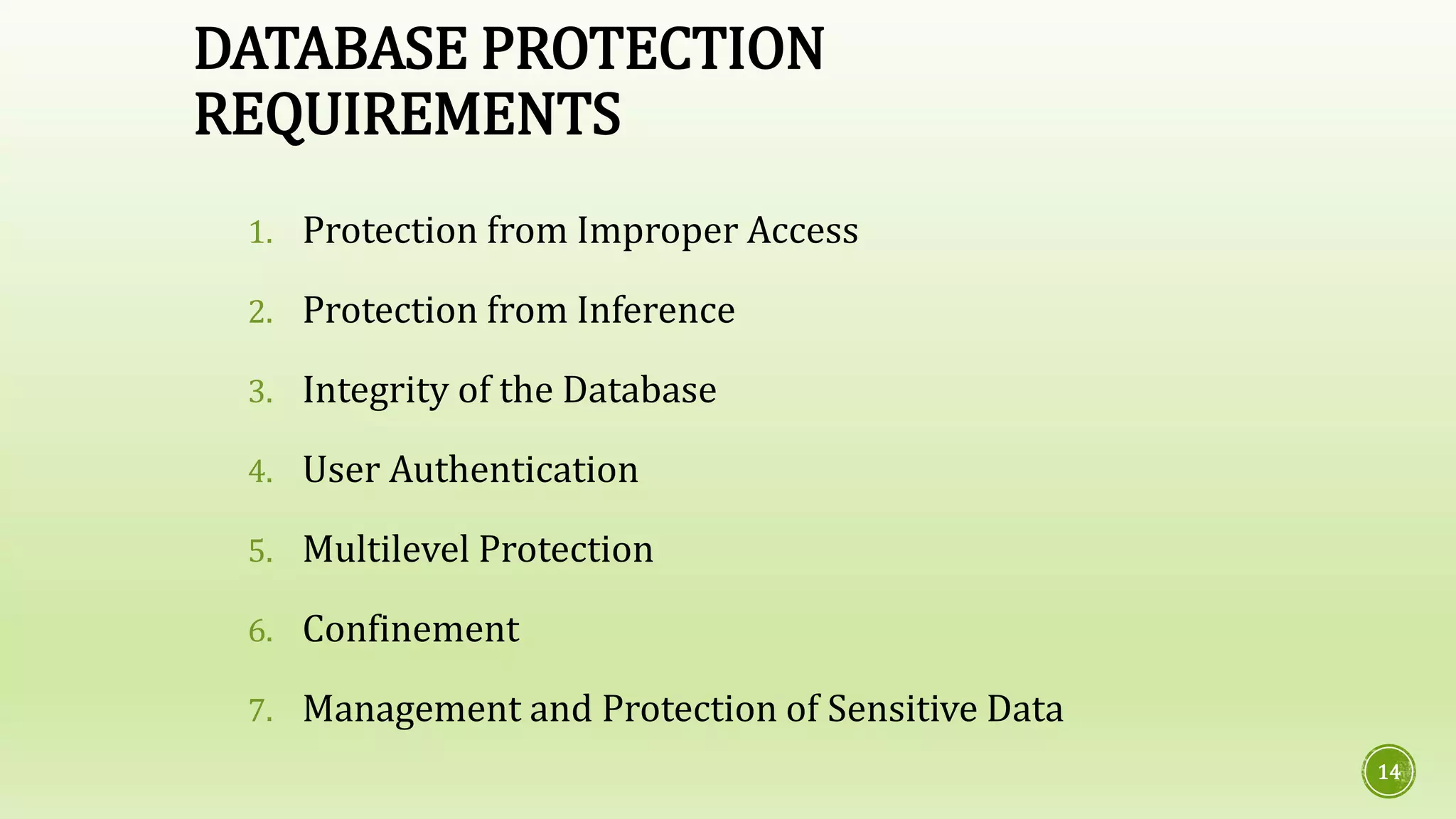 Database security | PPTX