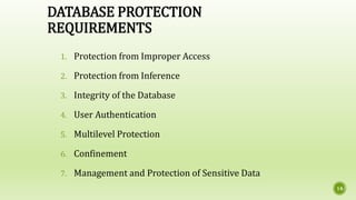 Database security | PPT