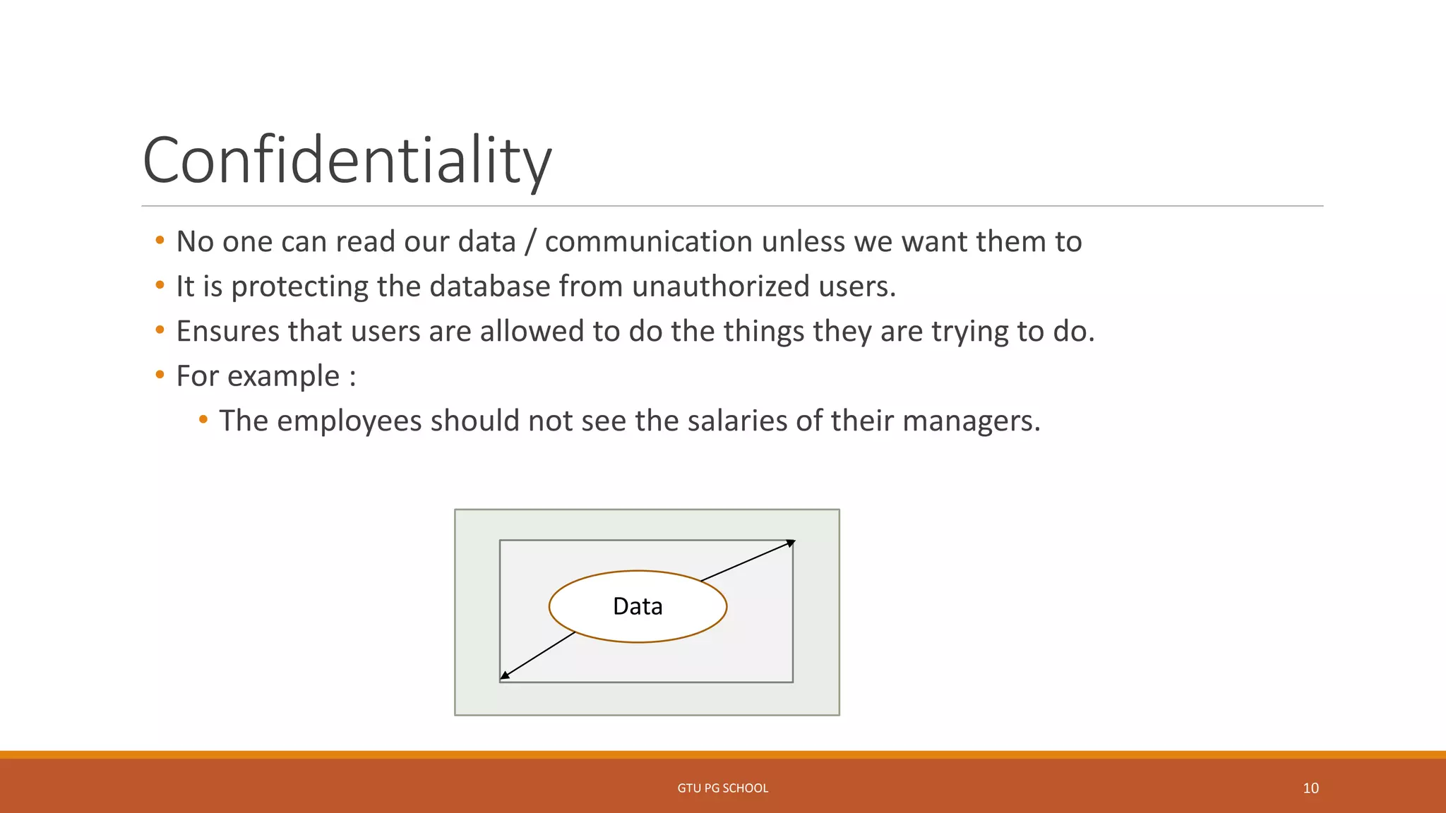 Database security | PPTX